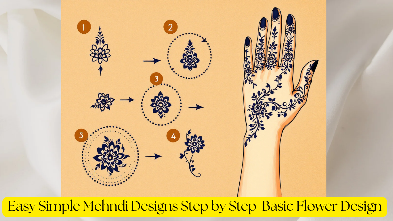 25+ Easy Simple Mehndi Designs Step by Step Henna Art Photo