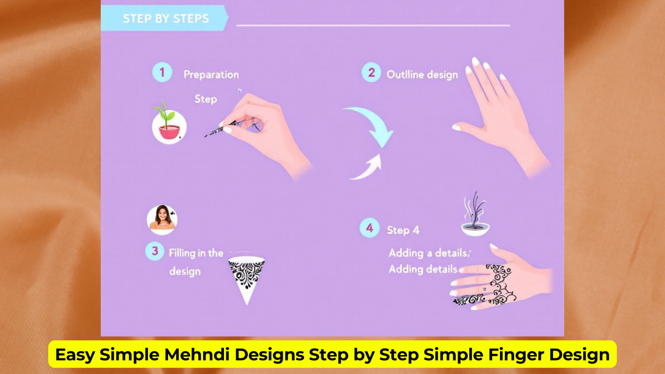 25+ Easy Simple Mehndi Designs Step by Step Henna Art Photo
